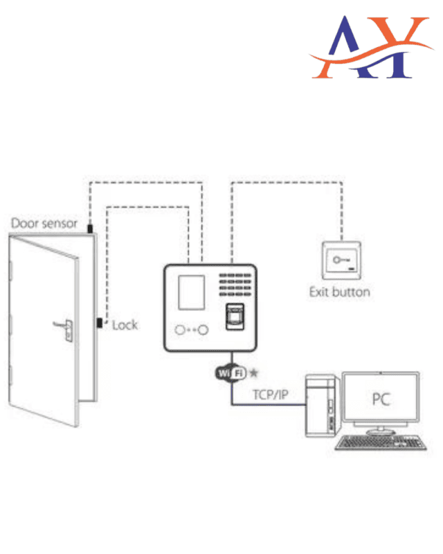 ZKTeco MB20 Biometric Attendance Machine - AY Tech Solutions